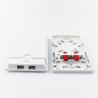 China FTTH Applications 2 Cores Plastic Fiber Optic Faceplate Socket Panel 131*84*24 ABS/PC for sale