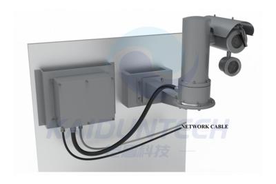 China DNV Type Approval Anti-Corrosion PTZ IR Marine CCTV System for sale