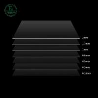 China Transparent Decorative General Engineering Plastics PET Sheet for sale