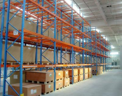 China ORBIT Heavy Duty Pallet Racking System 500-7000kg Capacity with 1000-11000mm Height Options for sale