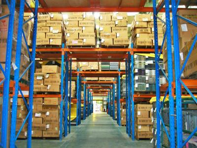 China Selective Pallet Rack System with 4000KG Load Capacity - Custom Sizes from W2000×D700×H3000mm to W3800×D1200×H8000mm for sale