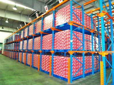 China Drive In Pallet Racking System with 2000KG Load Capacity and 5000mm Height for High-Density Warehouse Storage for sale
