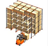 China Double Entry Powder Coating Drive In Pallet Rack - 5000mm Height, 2000KG Capacity for Raw Materials Storage for sale