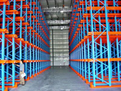 China Double Entry Drive In Pallet Rack for High Density Storage - 5000mm Height, 2000KG Capacity for sale