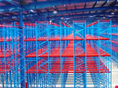 China Industrial Drive-In Pallet Rack System - 5000mm Height, 2000KG Capacity for High Density Warehouse Storage for sale