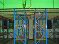 China Heavy Duty Pallet Rack Mezzanine Systems for Logistics Warehouse - 300-1500KG Capacity, 4000-6000mm Height for sale
