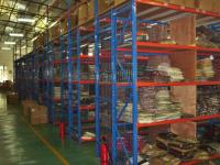 China Cold Rolling Steel Pallet Rack Mezzanine System - 300kg Load Capacity, 800-2000mm Width Options for sale
