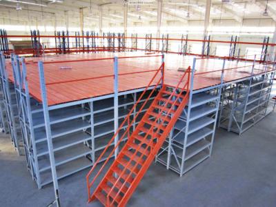 China Customized Cold Rolled Rack Supported Mezzanine - 300-1500KG Load Capacity, 800-2000mm Width Options for sale
