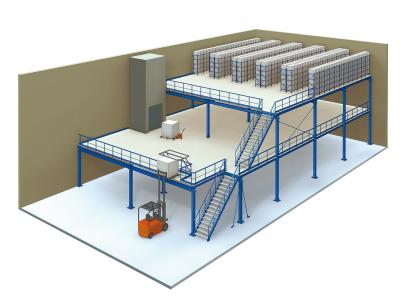 China 3 Levels Industrial Mezzanine Flooring with 500KG Load Capacity and 2500mm Height - Custom Storage Platform Systems for sale