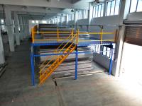 China 1000kg Load Capacity Cold Rolling Steel Mezzanine Flooring for Industrial Distribution Centers - 1.5mm to 2.5mm Thickness for sale