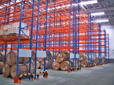 China Powder Coating Heavy Duty Selective Pallet Racking - 1000-4000KG Capacity, 2500-3800mm Width Options for sale