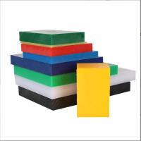 China Custom UHMW Material Ultra High Molecular Weight Polyethylene Plastic for sale