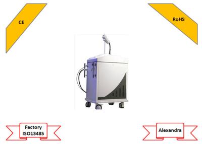 China IPL Laser Hair Removal Machine , Laser Beauty Equipment with 650nm Red Lights for sale
