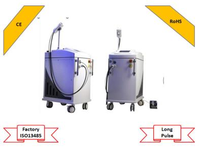 China IPL 1064 nm Professional Laser Hair Removal Machine for Face / Body / Leg for sale