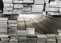 China 1060 2024 3003 5083 6061 7075 Aluminum Bar Rectangular Square Aluminum Flat Bar for sale