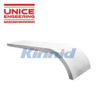China Mixer truck Fender for sale
