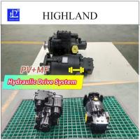 China High Performance Tractor Hydraulic Transmission System Axial Piston Pump for sale