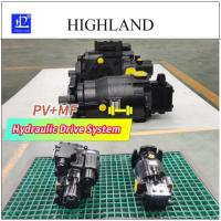 China Automatic Hydraulic Drive System Axial Piston Pump For Industrial Applications for sale