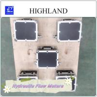 China HIGHLAND MYHT-1-5 Hydraulic Flow Meter 500L/min 420Bar Portable Tester for Combine Harvester for sale