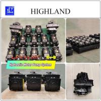 China High- Motorized Pump System with Max Displacement of 70ml/r for sale