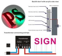 China 12V LED Acrylic Backlit Letters for Outdoor Business Signs Custom LED Signage Letters for sale