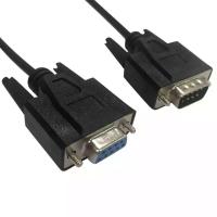 China 6ft PVC Db9 Female To Db9 Female Cable Serial Rs232 For Data Transmission for sale