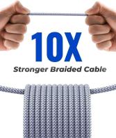 China Durable Braided USB 3 Extension Cable , USB 3.0 Male To Female Cable ODM for sale
