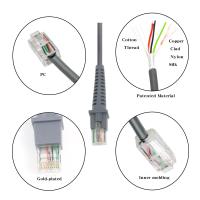 China 2m Straight Ps2 Keyboard Cable For Datalogic GD4310 QW2120 Barcode Scanner for sale