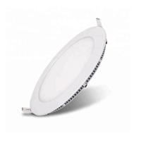 China 18W Round LED Ceiling Light SMD2835 220mm Ultra Slim Surface Panel Light for sale