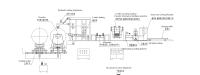China 160KW CTL Heavy Gauge Coil Cut To Length Line With 2500mm Strip Width for sale