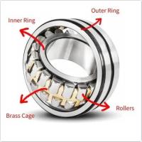 China Great Supplying Ability 22332MBK/W33 Spherical Roller Bearing 160*340*110mm with 2rs Seals Type for sale