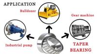 China Great Supplying Ability Tapered Roller Bearing LM11749/10 for Heavy Duty Applications for sale
