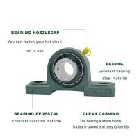 China UCP206 Bearing Pillow Block Units The Essential Component for Construction Works for sale