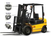 China Stable Performance Endura Bearings MG 309 DDE Forklift Mast Roller Bearing 80*25*31mm for sale