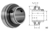 China Performance UC208 Insert Bearing 40*80*49.2mm Pillow Block Ball Bearing with Low Voice for sale