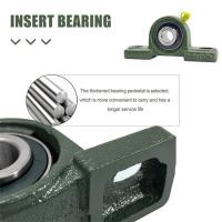 China UCP211 Insert Spherical Bearing for Automotive Construction Machinery and Rolling Mill for sale