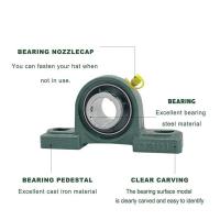 China Vibration V1 V2 V3 V4 Large Housing Pillow Block Bearing UCP211-32 for sale