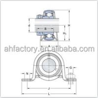 China Grease Lubricated Pillow Block Ball Bearing Unit P 25 FM with Great Supplying Ability for sale