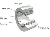 China NU 320 ECML-C3 Cylindrical Roller Bearing 100*215*47mm with Great Supplying Ability for sale