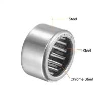 China HK1212 15*21*12mm HK0509 HK0611 HK2820 HK3520 HK1012 Drawn Cup Needle Roller Bearing for sale