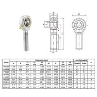 China POSB3 POSB4 POSB5 POSB6 POSB7 POSB8 POSB10 POSB12 POSB16 Rod End Bearings for Industrial for sale