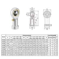 China POSB3 POSB4 POSB5 POSB6 POSB7 POSB8 POSB10 POSB12 POSB16 Rod End Bearings for Industrial for sale
