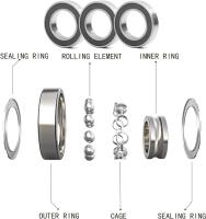 China UR Automotive Deep Groove Ball Bearing 60mm Bore Size for in Mining and Agriculture for sale