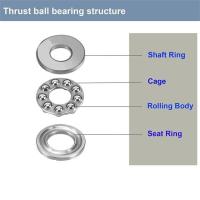 China Chrome Steel GCr15 51206 Ball Bearing Bearings 51201 51202 51203 51204 51205 51206 51207 for sale