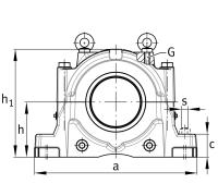China SNS3036-H-D Pillow Block Bearing Units for Rolling Mill and Construction Machinery for sale