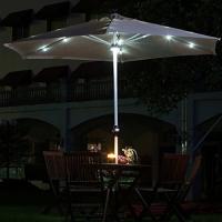 China Solar LED Light Canopy Patio Umbrella 1.5M Garden Sun Shades Parasols for sale