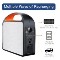 China 350W Custom Portable Outdoor Camping Power Station Emergency Energy Storage for sale