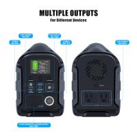 China 500W Portable Camping Power Station Outdoor Emergency Energy Storage Device for sale
