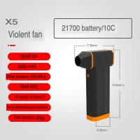 China Take Hiking Next Level Portable Handheld Violent Fan Cool Camping Accessories Metal Design for sale