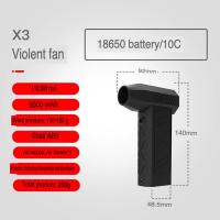 China Take Hiking Next Level Portable Handheld Violent Fan Cool Camping Accessories Metal Design for sale
